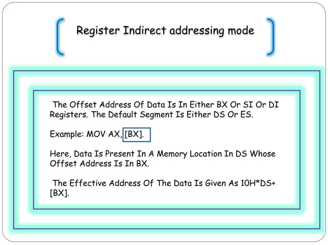 Addressing Modes Of 8086 | PPTX | Data Storage and Warehousing | Computing