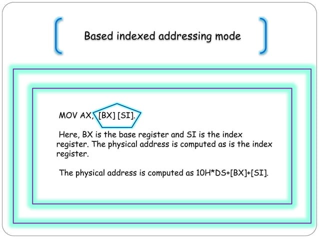Addressing Modes Of 8086 | PPTX | Data Storage and Warehousing | Computing