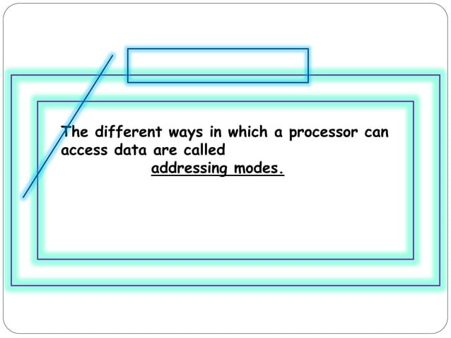 Addressing Modes Of 8086 | PPTX | Data Storage and Warehousing | Computing