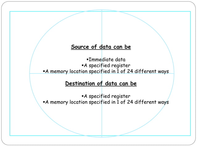 Addressing Modes Of 8086 | PPTX | Data Storage and Warehousing | Computing
