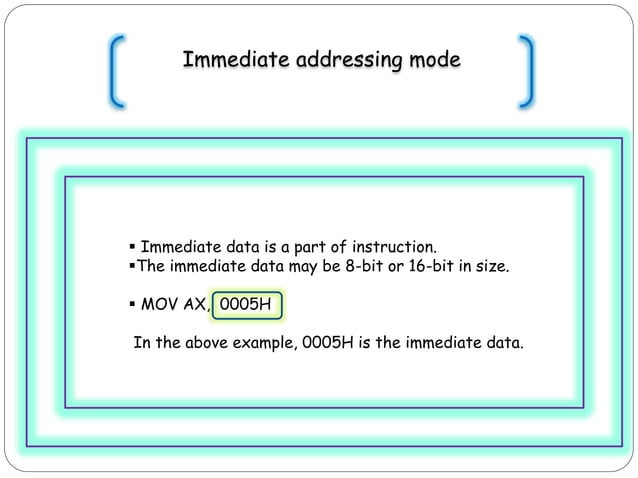 Addressing Modes Of 8086 | PPTX | Data Storage and Warehousing | Computing