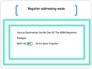 Addressing Modes Of 8086 | PPTX | Data Storage and Warehousing | Computing