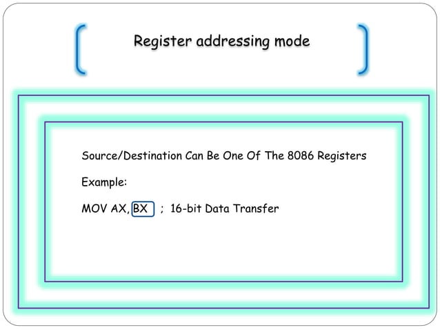Addressing Modes Of 8086 | PPTX | Data Storage and Warehousing | Computing