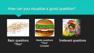 Inquiry for the Inquisitive - Ashley Rolader | PPTX