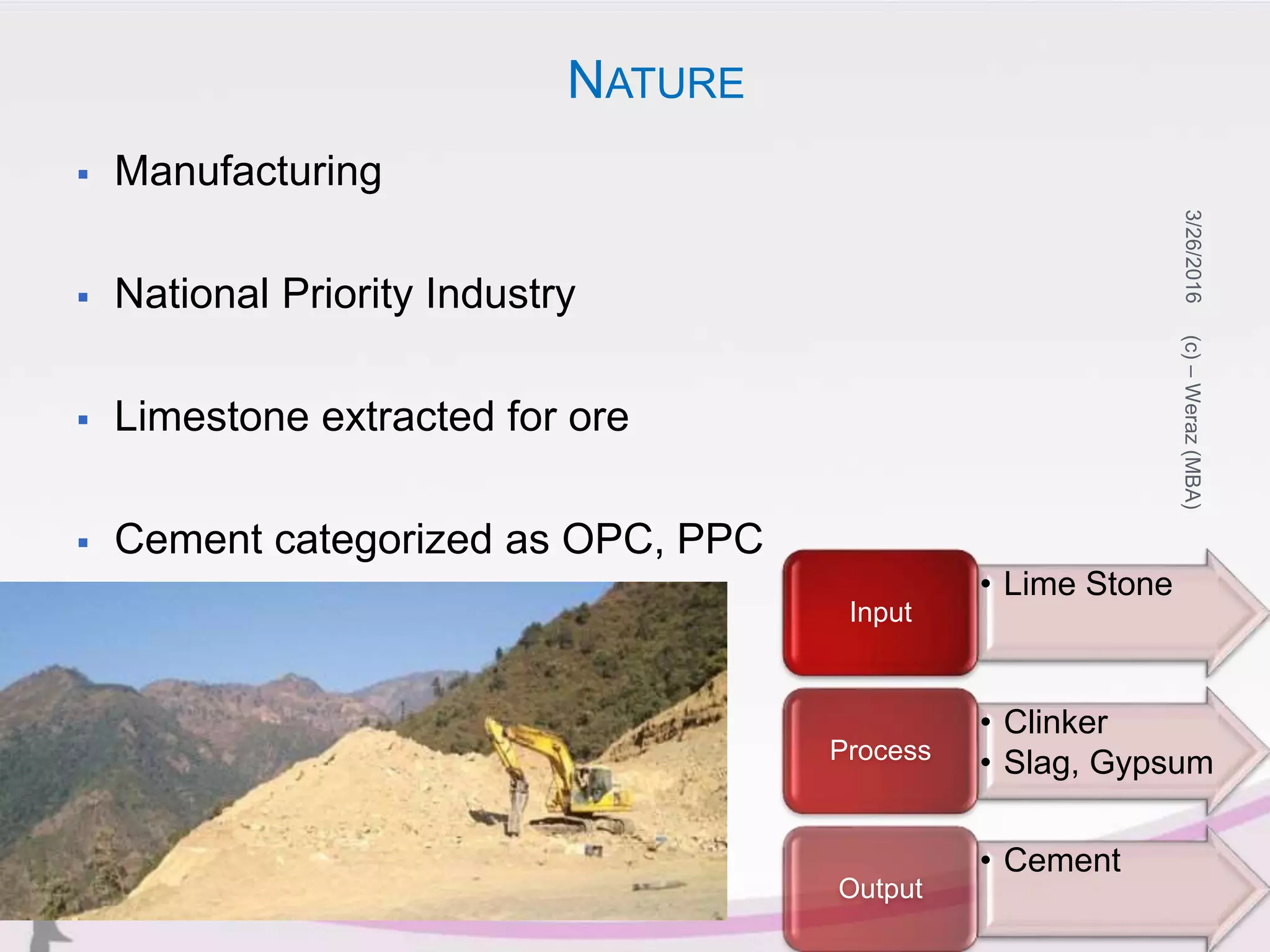 Industry Analysis Profile | PPTX