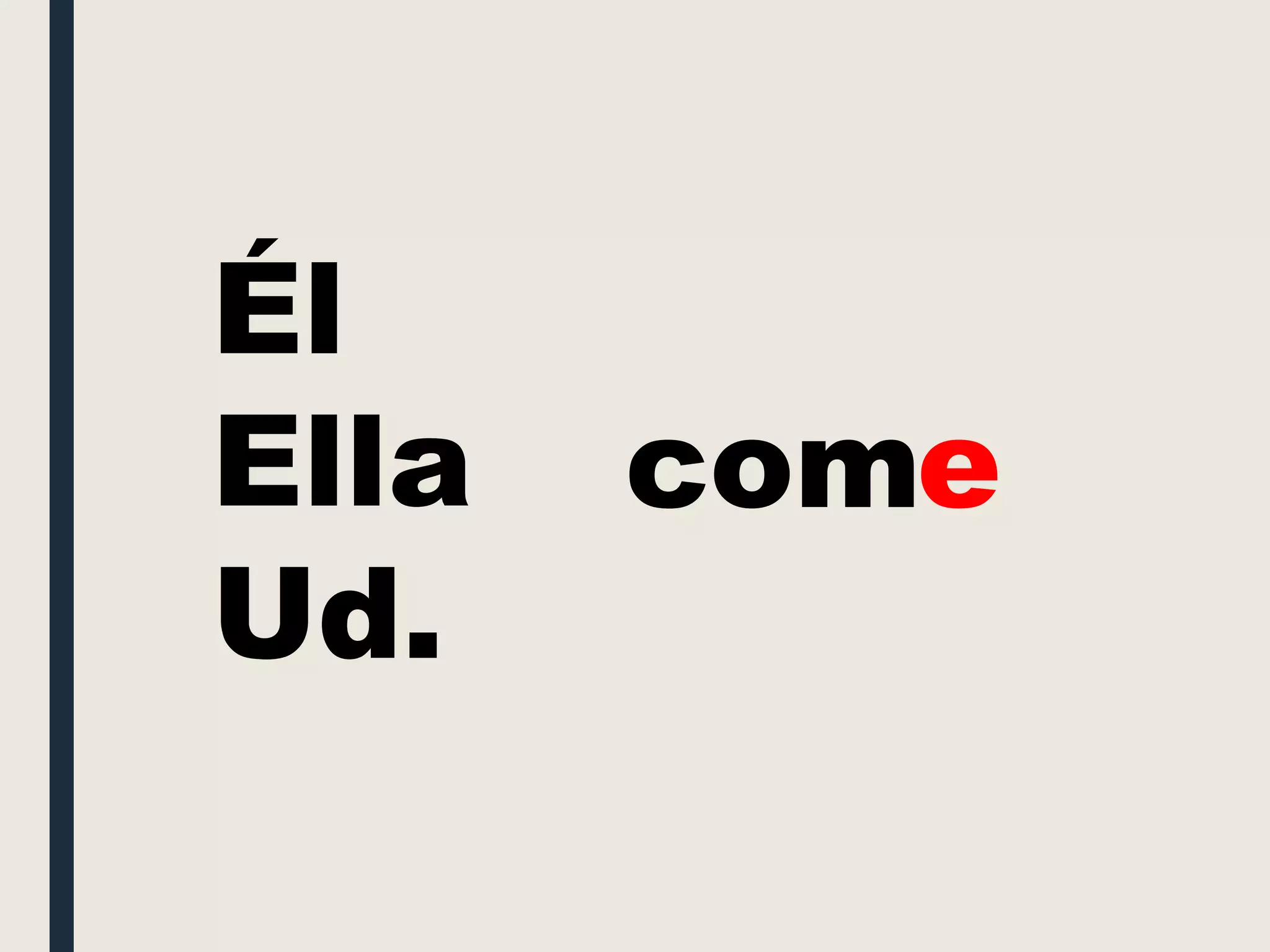 ER and IR Verb conjugation | PPT