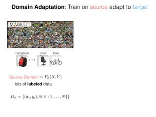 Simultaneous,Deep,Transfer,Across, Domains,and,Tasks | PDF | Web Development | Internet