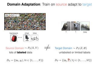 Simultaneous,Deep,Transfer,Across, Domains,and,Tasks | PDF | Web ...