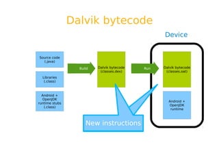 Eric Lafortune - The Jack and Jill build system | PPT