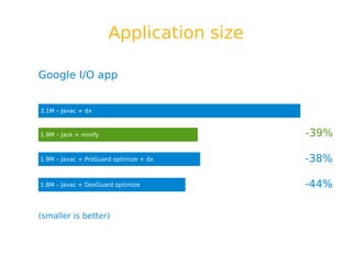 Eric Lafortune - The Jack and Jill build system | PPT