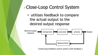 Monitoring and Control System | PPTX