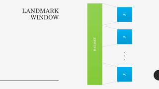 DDoS Detection Using Modified K-means Clustering with Chain Initialization Over Landmark Window ...