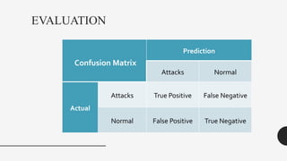 DDoS Detection Using Modified K-means Clustering with Chain Initialization Over Landmark Window ...