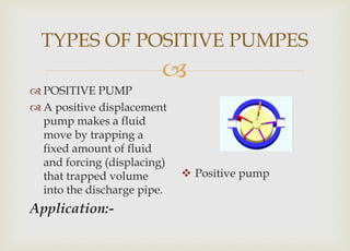 Pump, its types and applications presentation | PPTX