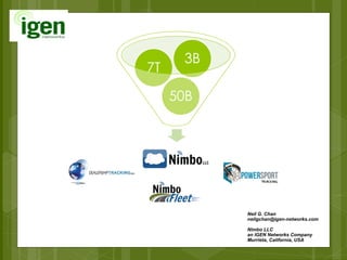 IGEN - Investor Presentation | PDF