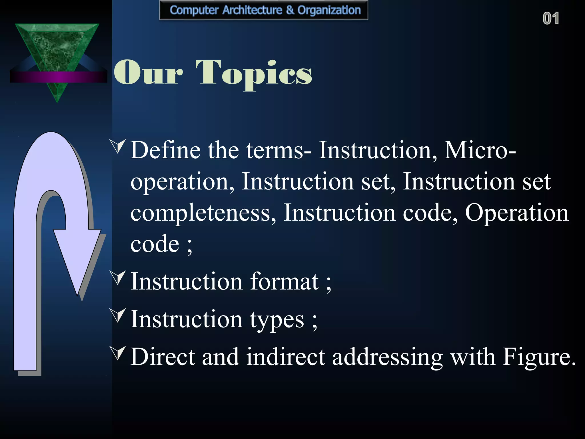 Computer Architecture & Organization | PPT