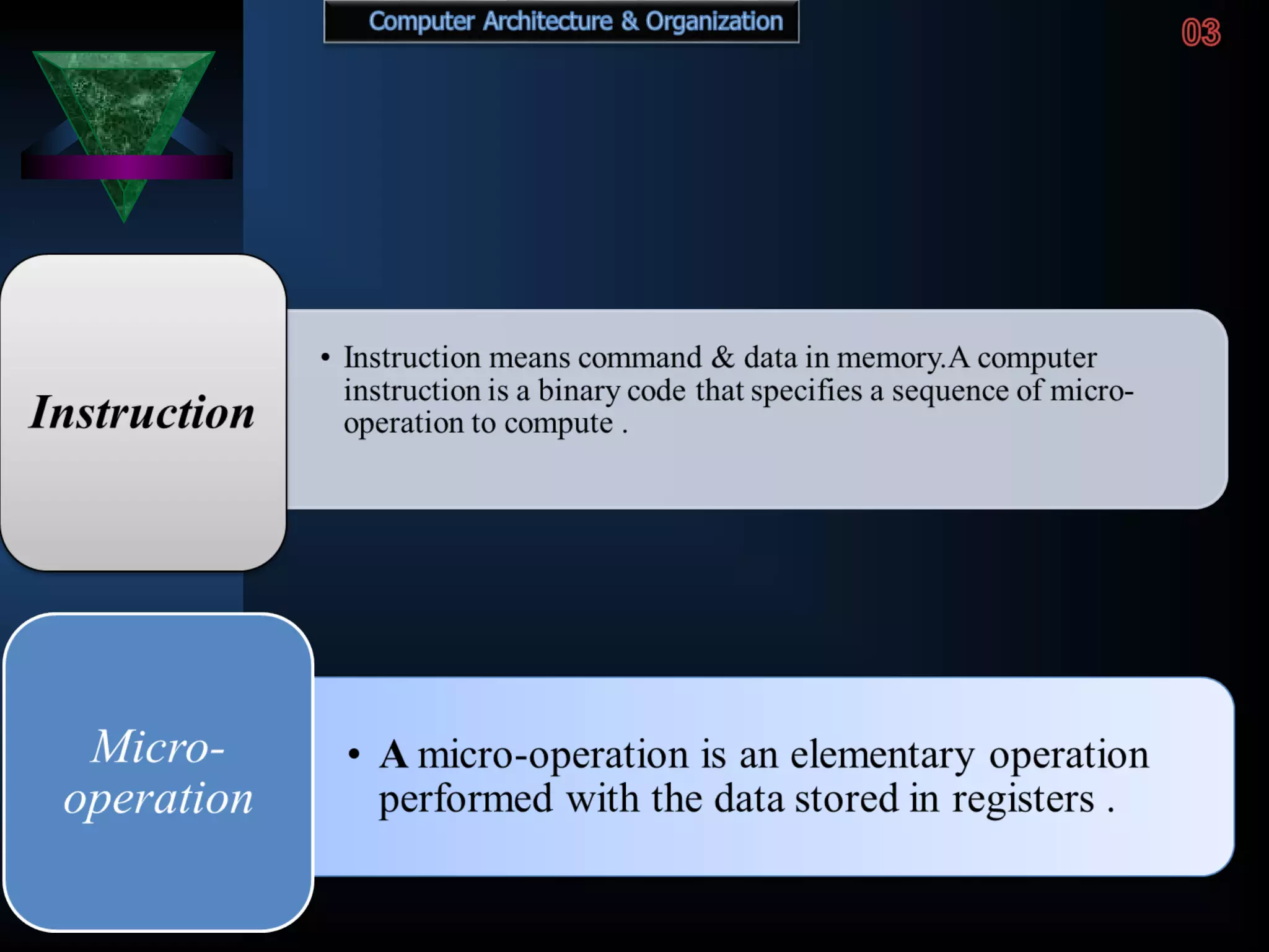 Computer Architecture & Organization | PPT