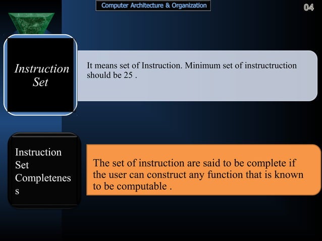 Computer Architecture & Organization | PPT
