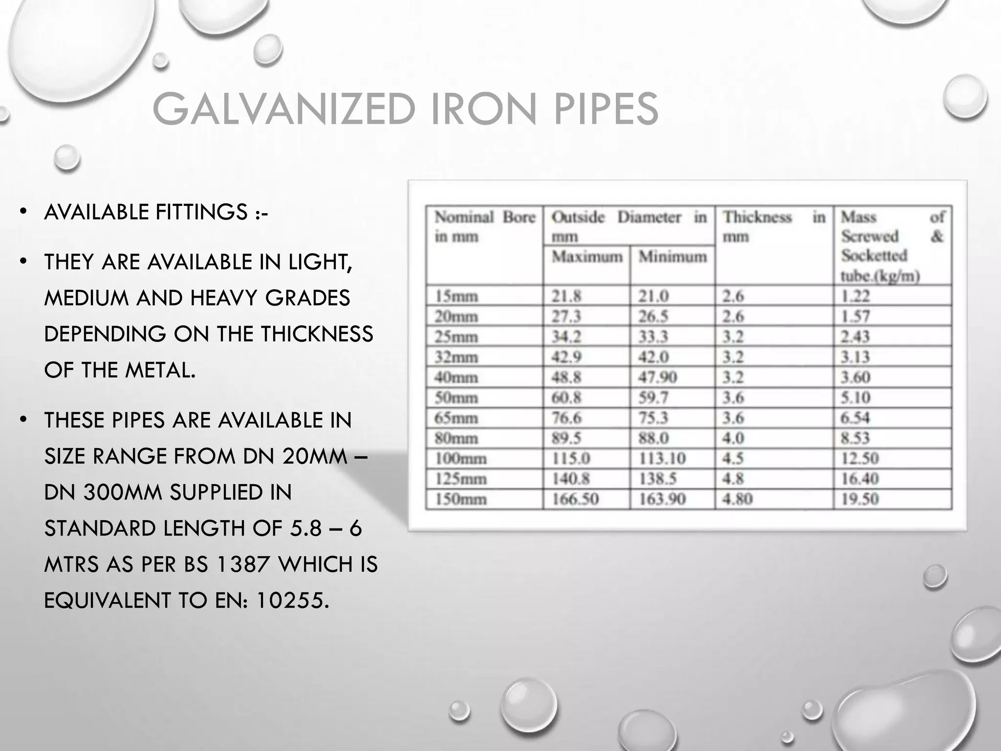 Types of pipes | PDF