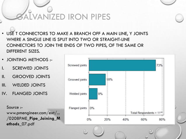 Types of pipes | PDF | Water Services | Home Utilities
