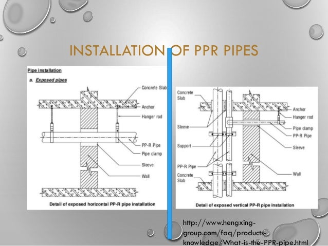 Types of pipes