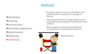 On the Job Training | PPTX