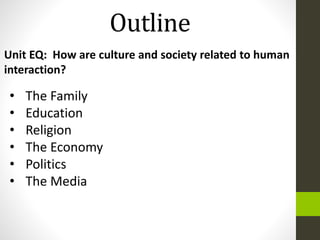 Sociology Social Institutions and Types of Belief Systems | PPTX