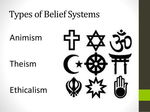 Sociology Social Institutions and Types of Belief Systems