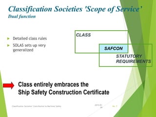 Presentation | PDF