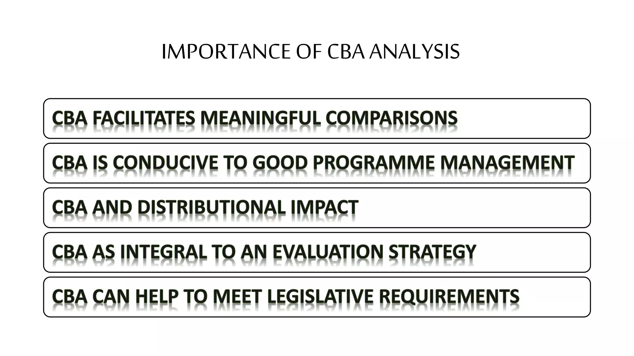 Cost Benefit Analysis(CBA) | PPTX