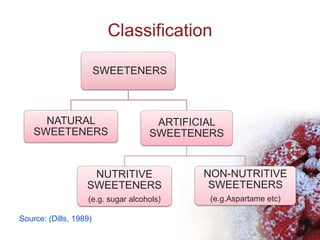 artificial sweeteners | PPTX