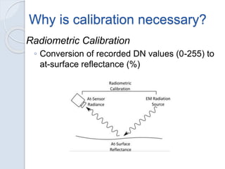 Radiometric Calibration of Digital Images | PPT