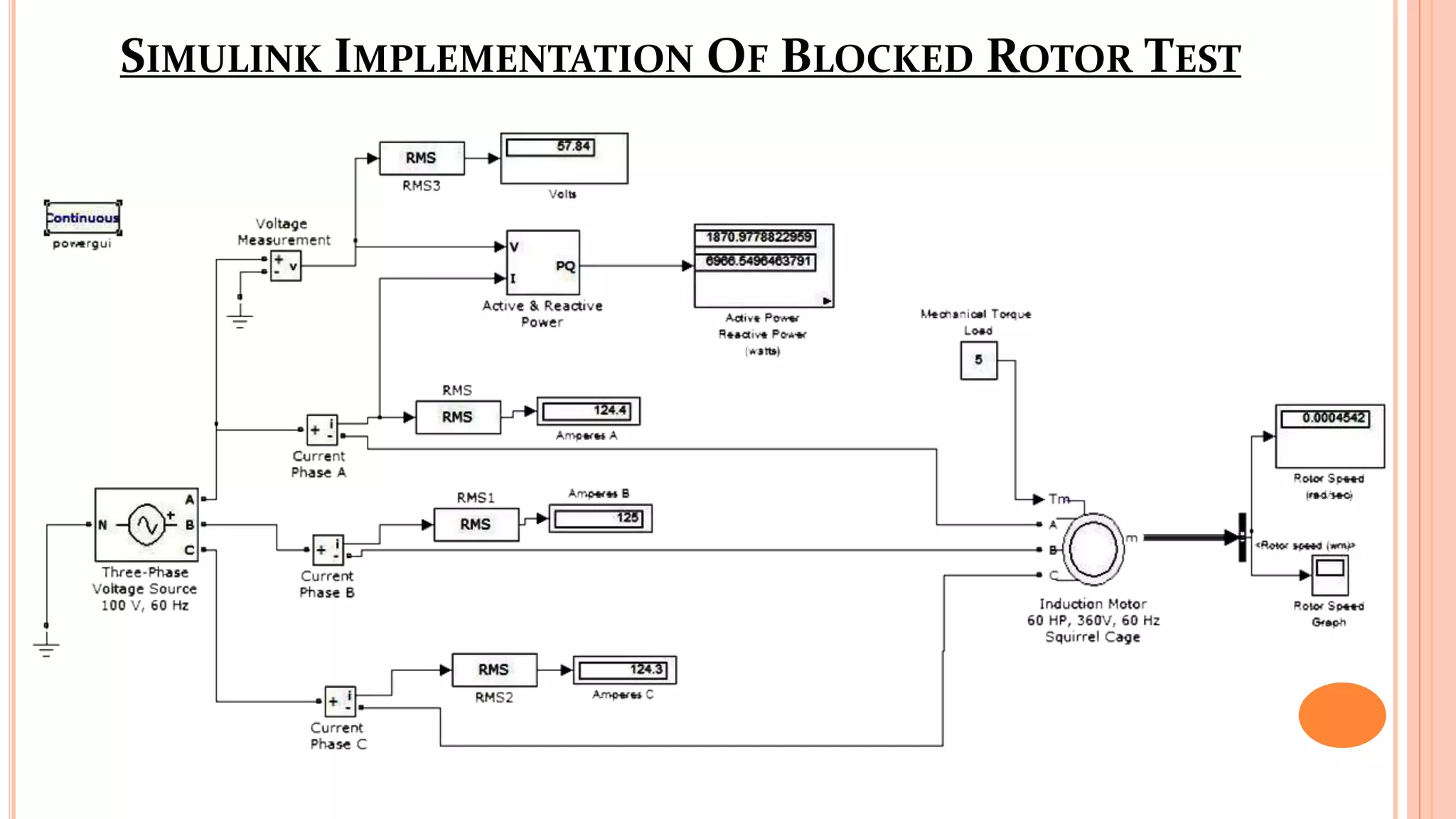 Induction Motor Tests Using Matlabsimulink Ppsx Physics Science