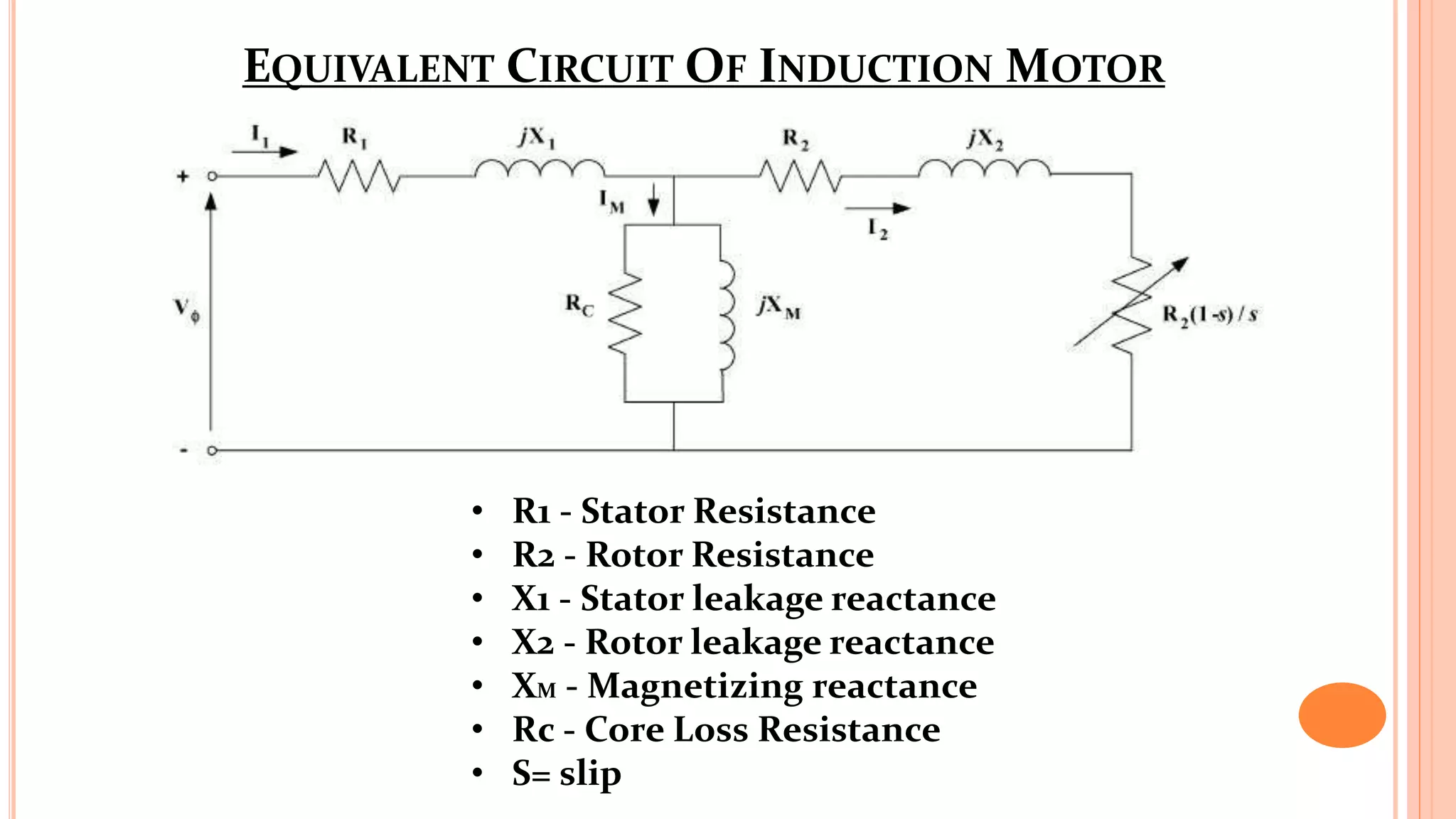 Induction Motor Tests Using MATLAB/Simulink | PPSX
