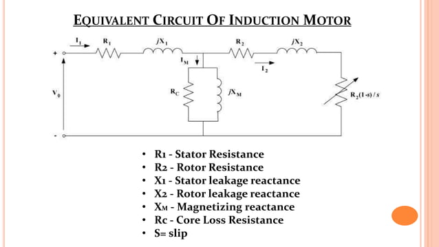 Induction Motor Tests Using Matlabsimulink Ppsx Physics Science