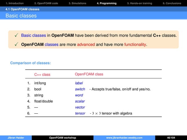 OpenFOAM for beginners: Hands-on training | PDF