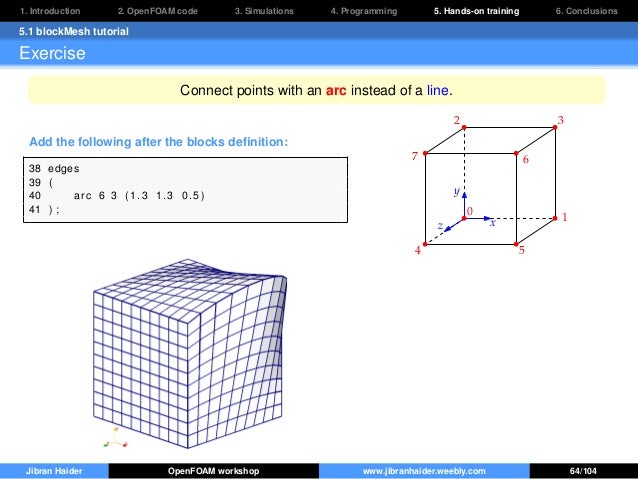 Openfoam For Beginners Hands On Training