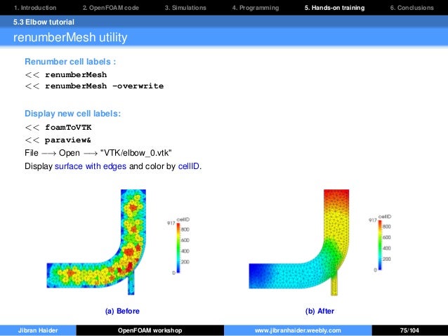 Openfoam For Beginners Hands On Training