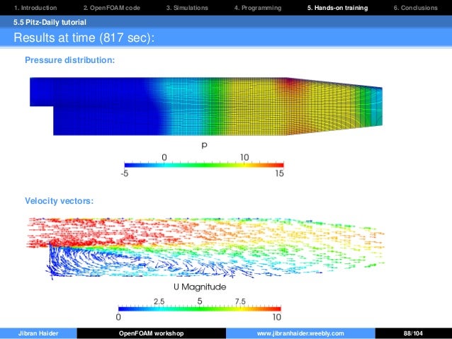 OpenFOAM for beginners: Hands-on training