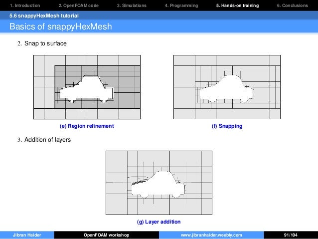 OpenFOAM for beginners: Hands-on training