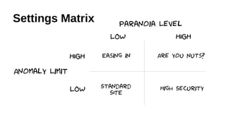 OWASP ModSecurity Core Rules Paranoia Mode | PPT