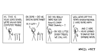 OWASP ModSecurity Core Rules Paranoia Mode | PPT