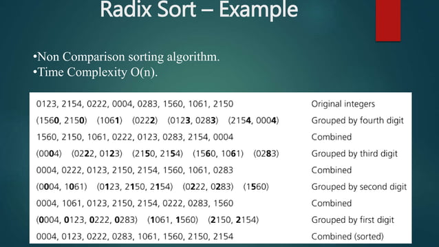 Sorting Algorithms | PPTX | Computing | Technology & Computing
