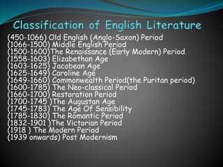 Literature ages | PPTX