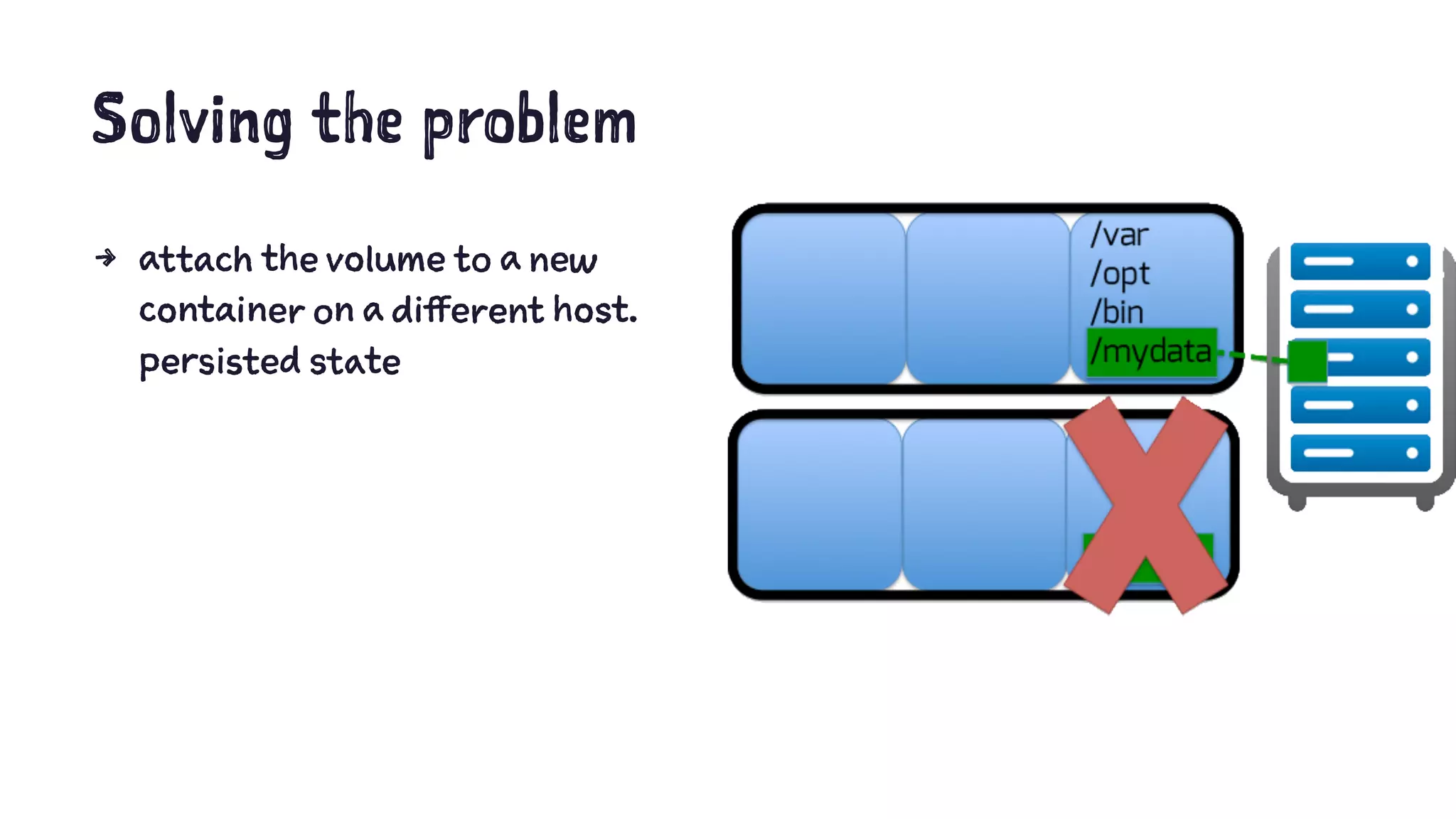 Highly Available Persistent Applications in Containers - DockerCon16 | PDF