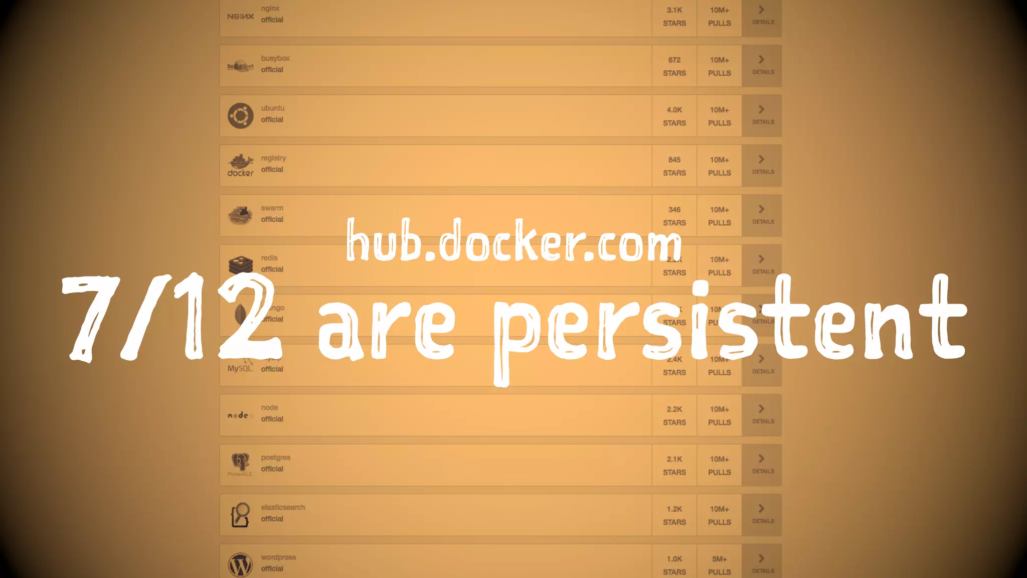 Highly Available Persistent Applications in Containers - DockerCon16 | PDF