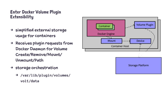 Highly Available Persistent Applications in Containers - DockerCon16 | PPT