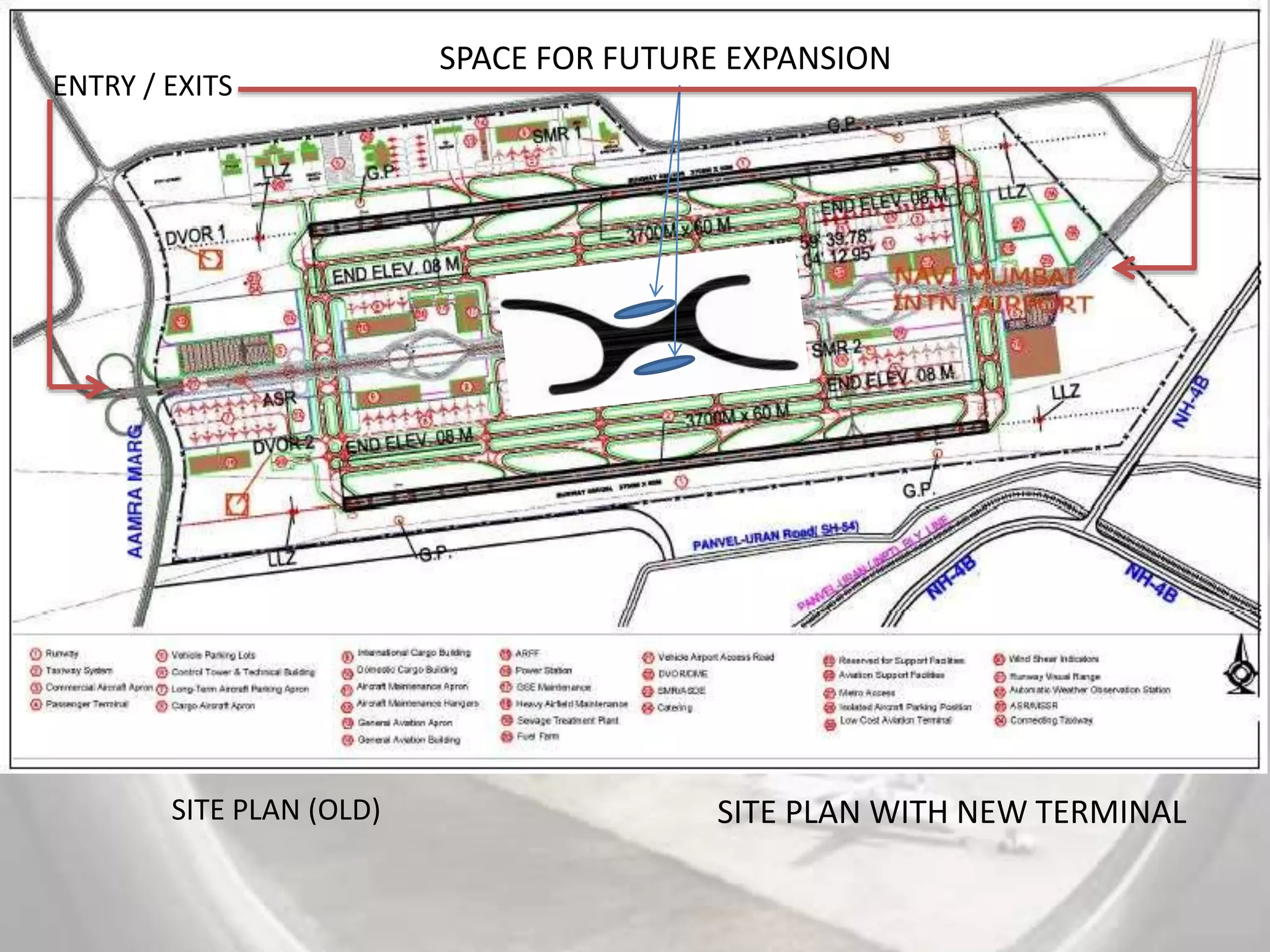Airport Architecture | PPTX