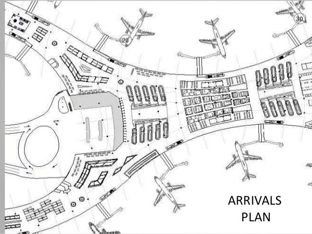 Airport Architecture
