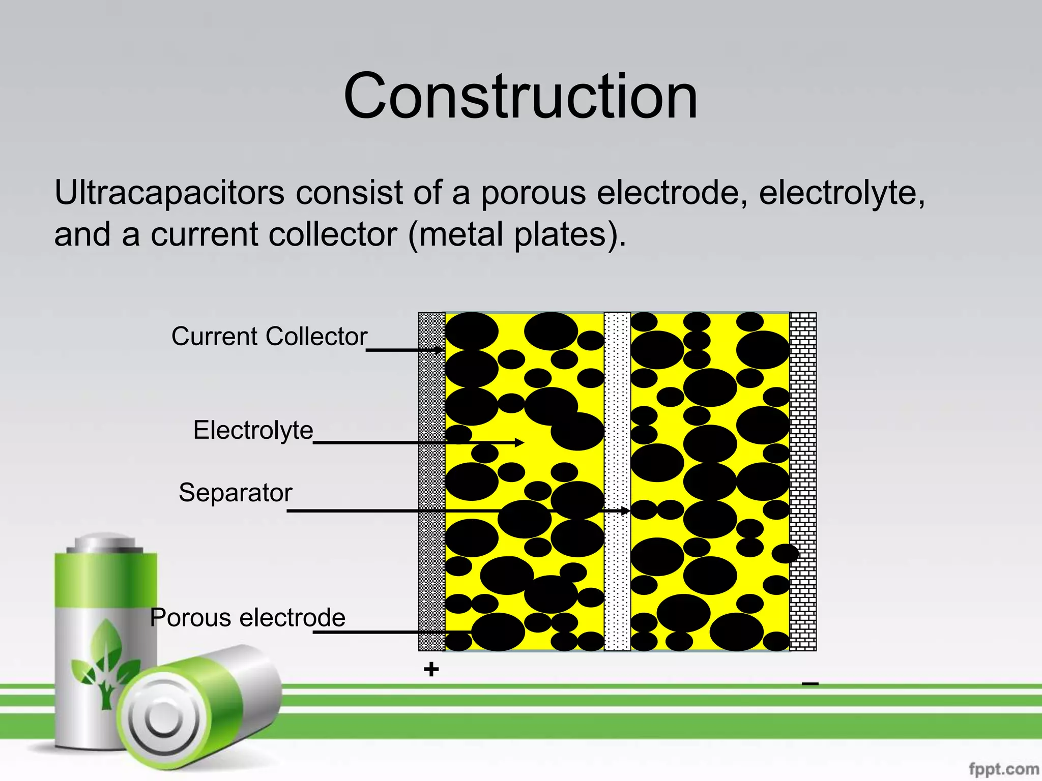 UltraCapacitor | PPTX